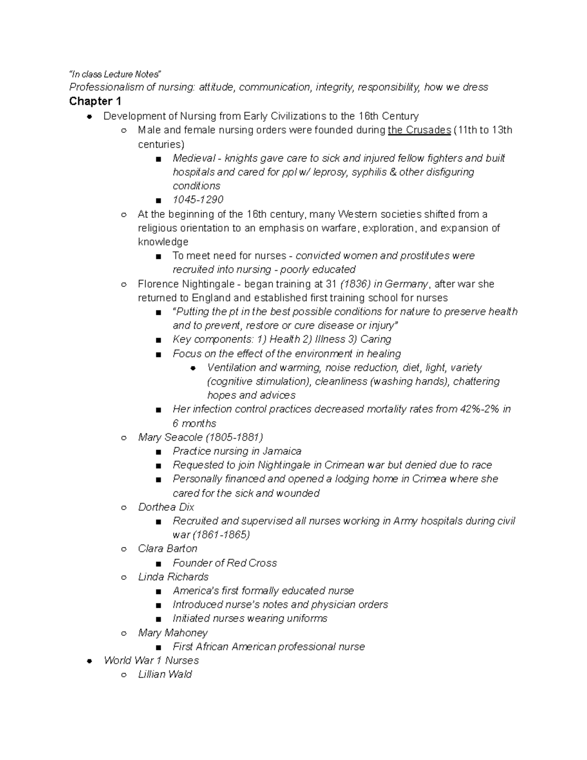 Professionalism and Basic of Nursing