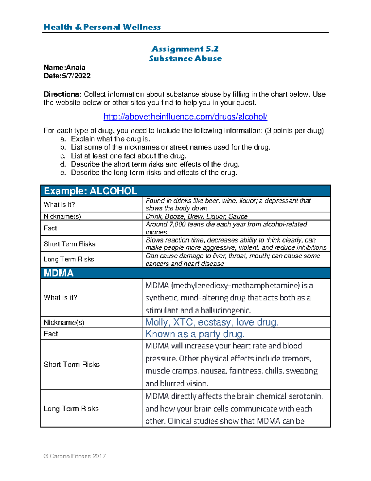 5 2assignment - health - Assignment 5. Substance Abuse Name:Anaia Date ...
