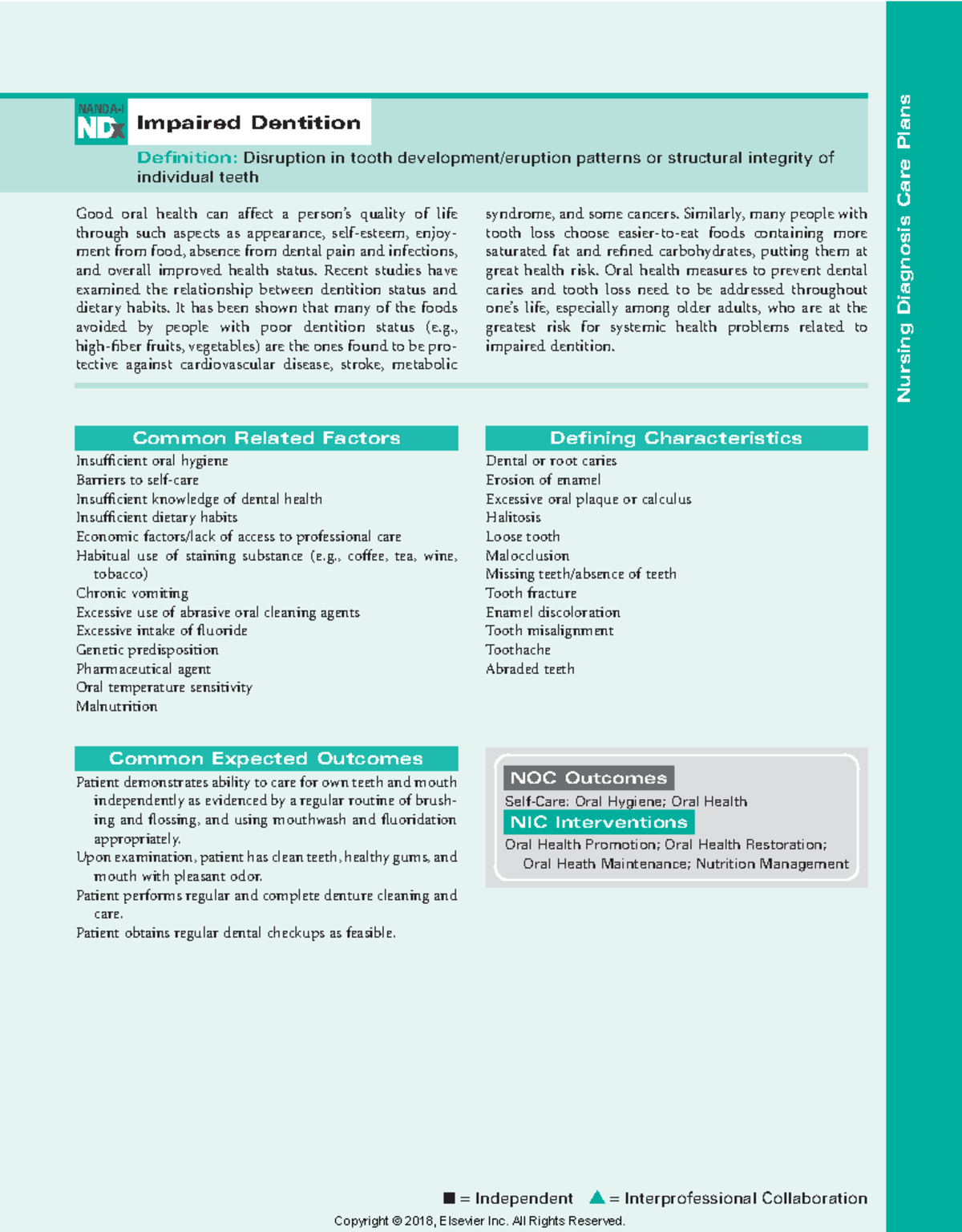 Impaired dentition care plan example - = Independent ...