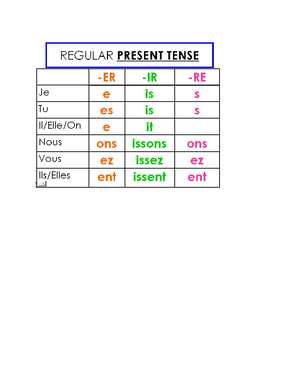Expectations-and-Syllabus - Dr Gobin: jgobin@fasny Expectations for ...