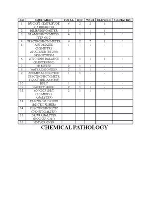 Amino Acids and Proteins Multiple Choice Questions (MCQs) & Answers ...