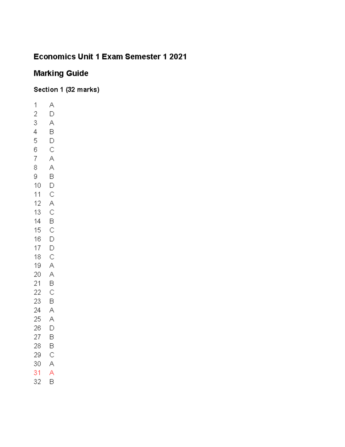 2021 CCGS Etawa Yr 11 Sem 1 Exam Soln - Economics Unit 1 Exam Semester ...