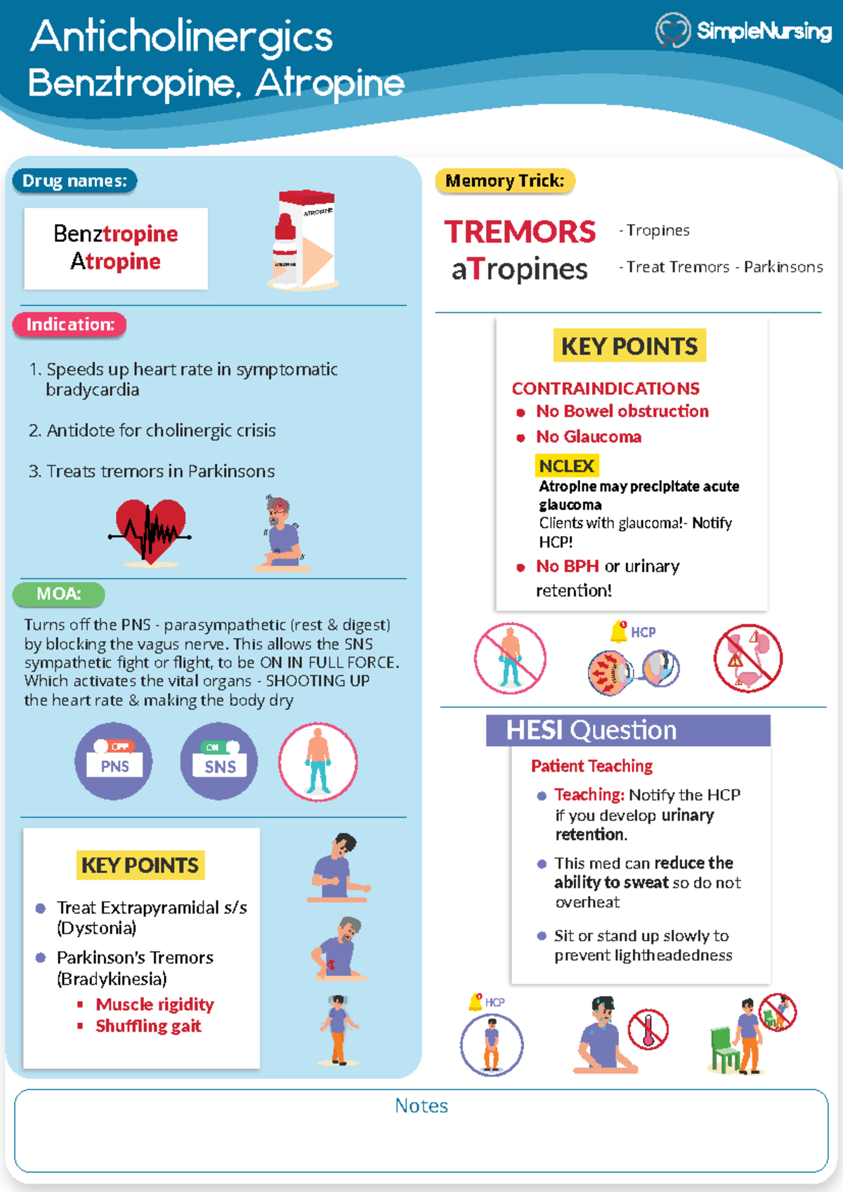6. Anticholinergics - Atropine - Anticholinergics Benztropine, Atropine ...