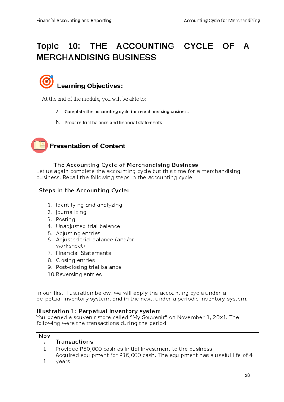 10.docx - Topic 10: THE ACCOUNTING CYCLE OF A MERCHANDISING BUSINESS ...