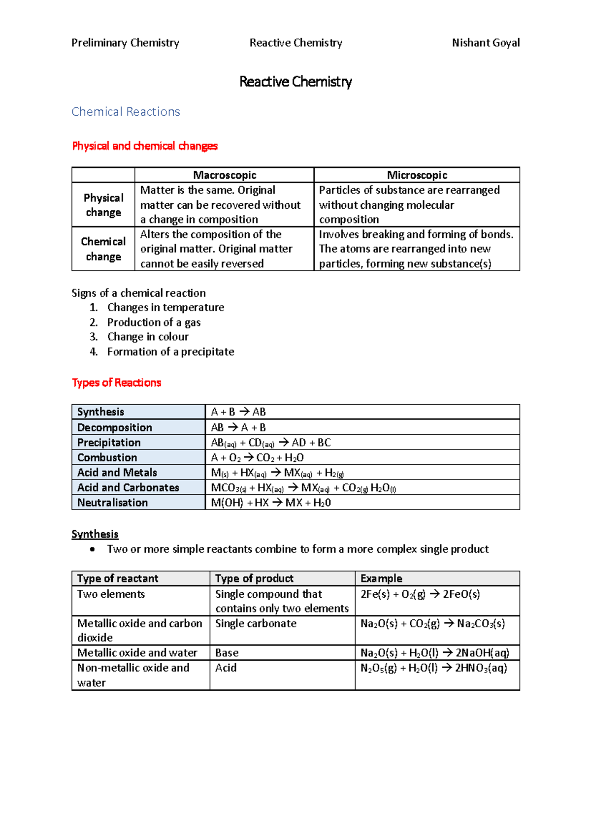 3. Reactive Chemistry - Notes on reactice chem - Reactive Chemistry ...