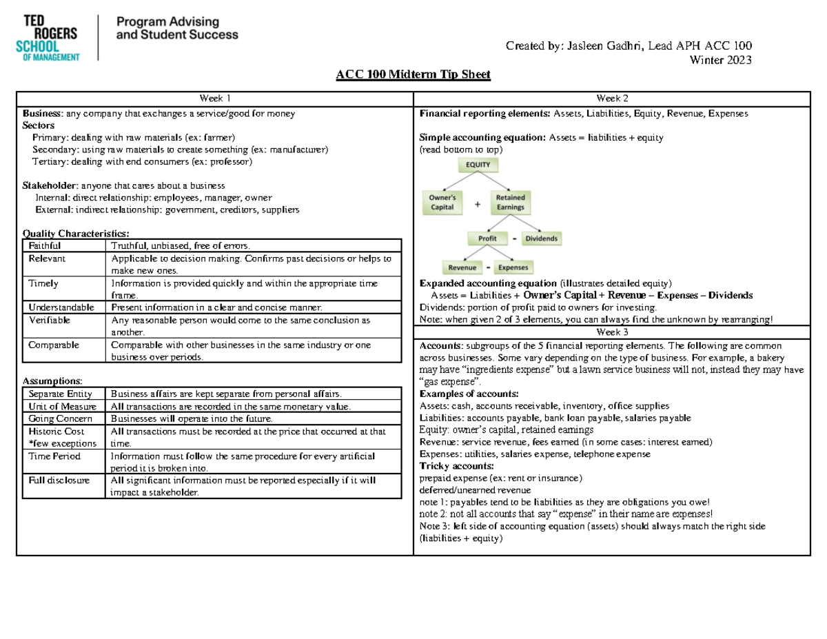 ACC100Midterm Tip Sheet - Created by: Jasleen Gadhri, Lead APH ACC 100 ...