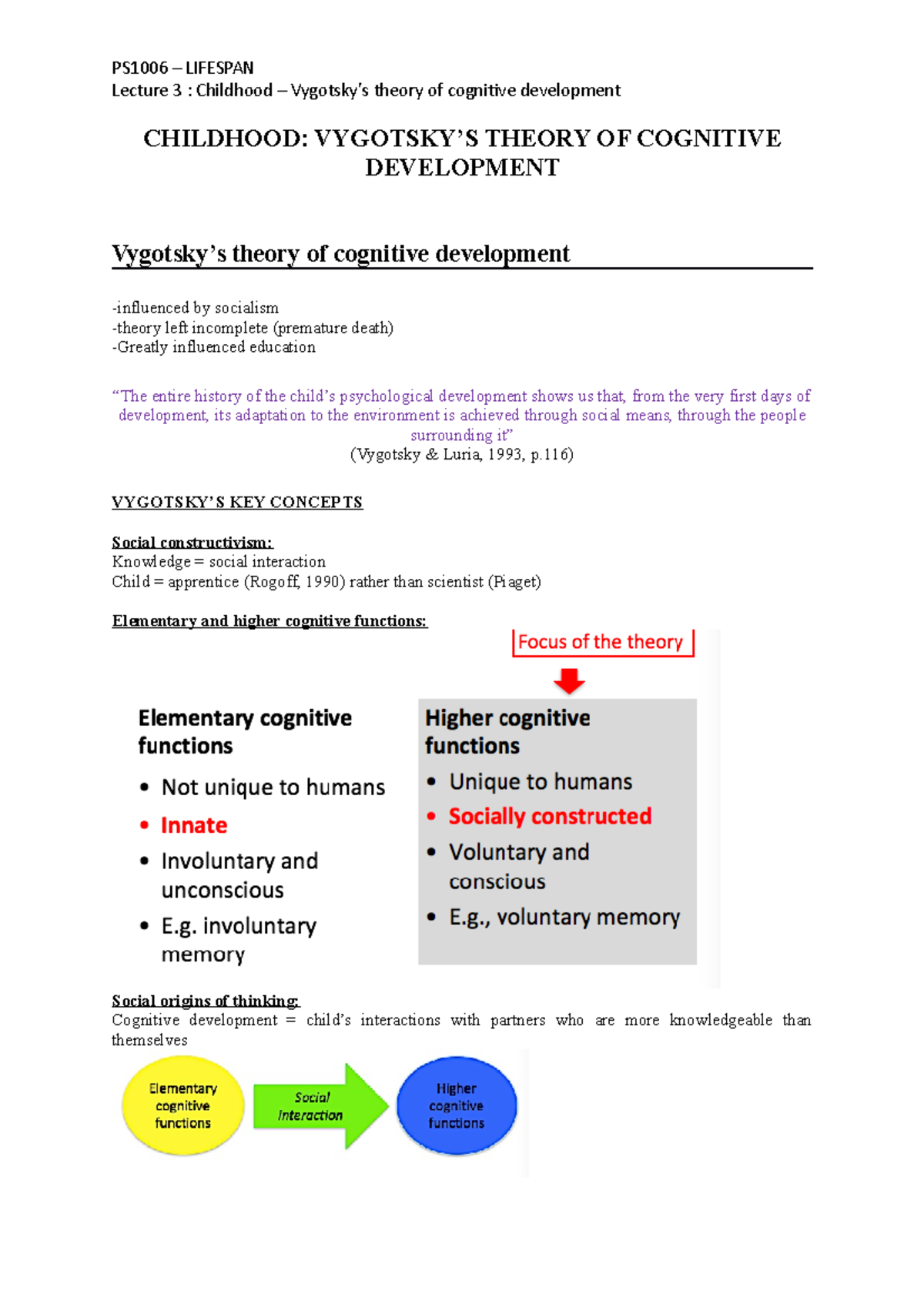 Vygotsky’s Theory of Cognitive Development - Lecture 3 - PS1006 ...