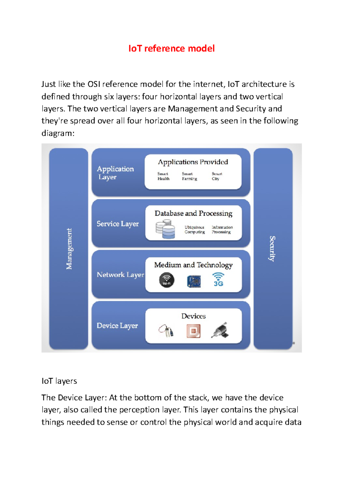 Io T reference model - haha - IoT reference model Just like the OSI ...