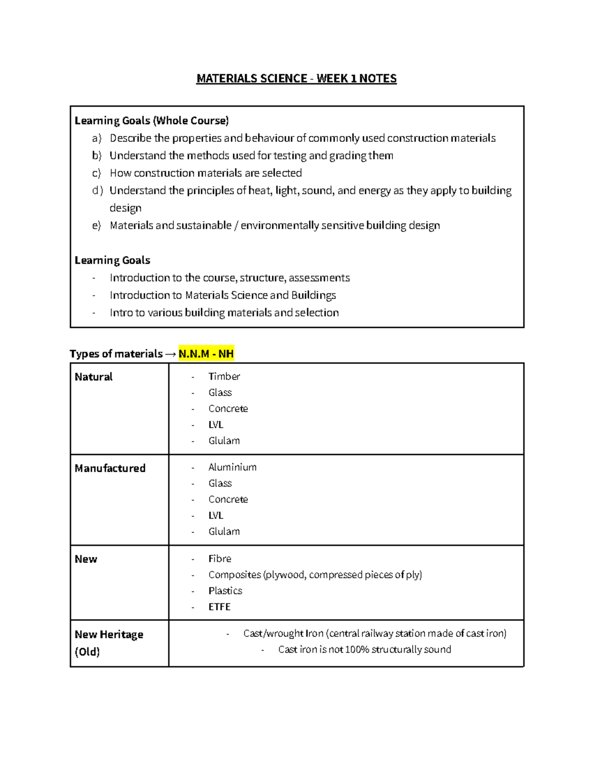 Week 1 - Subject Briefing and basic introduction to overview of ...