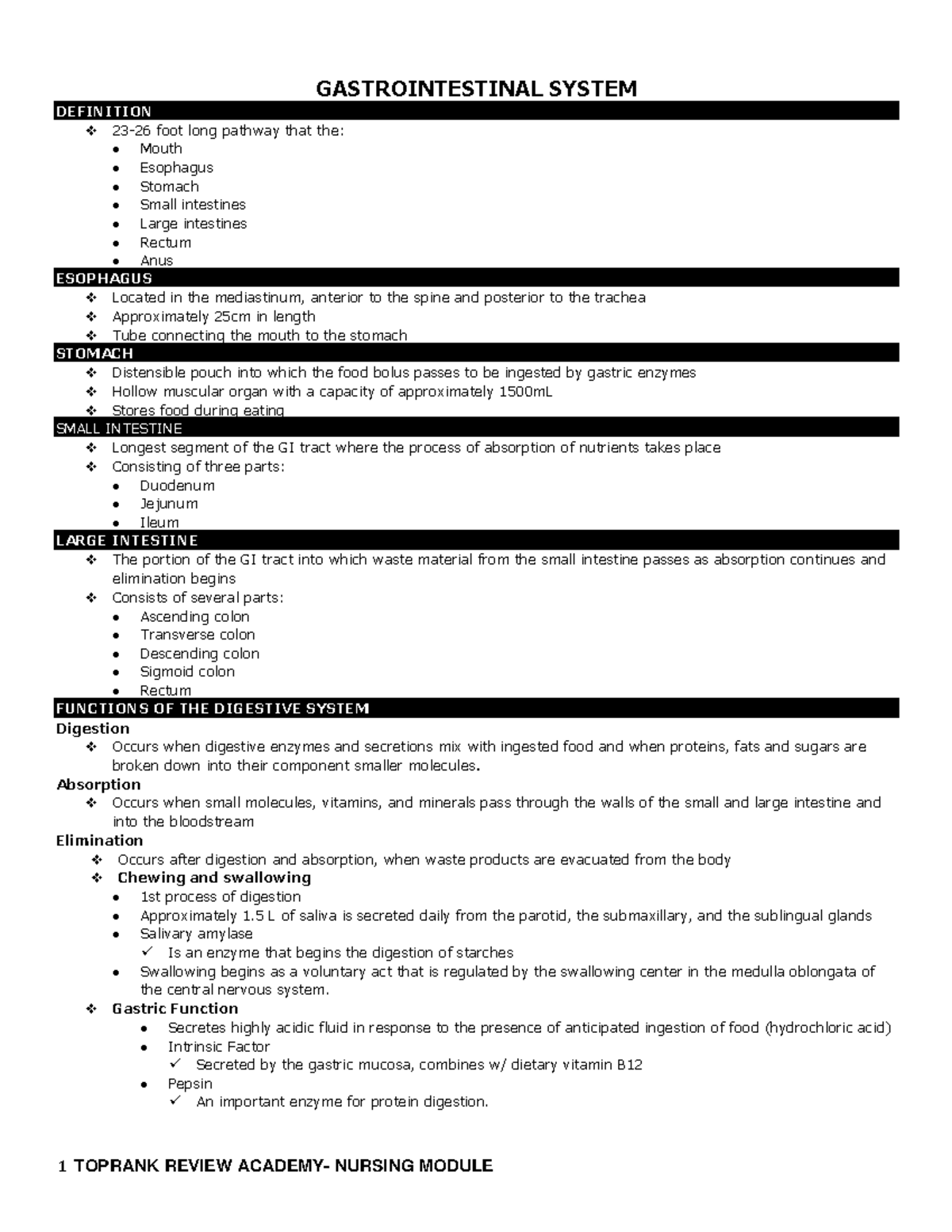 Gastrointestinal System - 1 TOPRANK REVIEW ACADEMY- NURSING MODULE ...