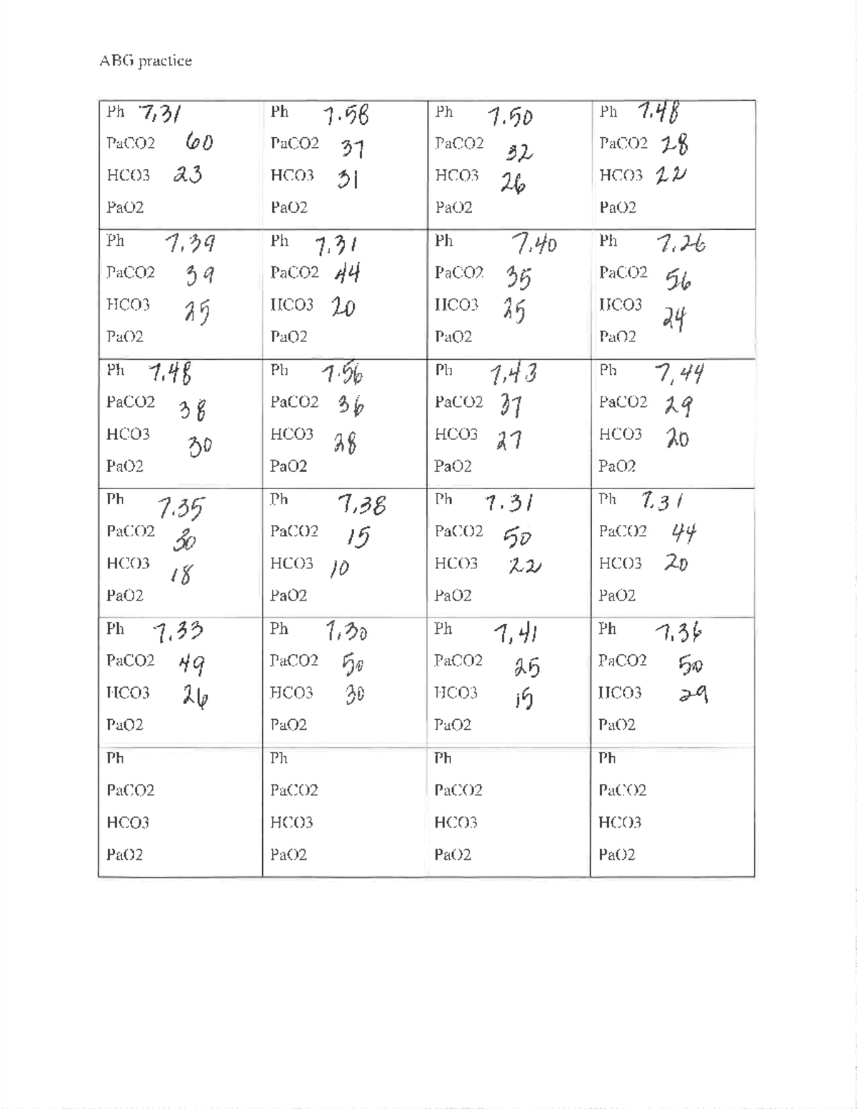 ABG practice work sheet - NSG4046 - Studocu
