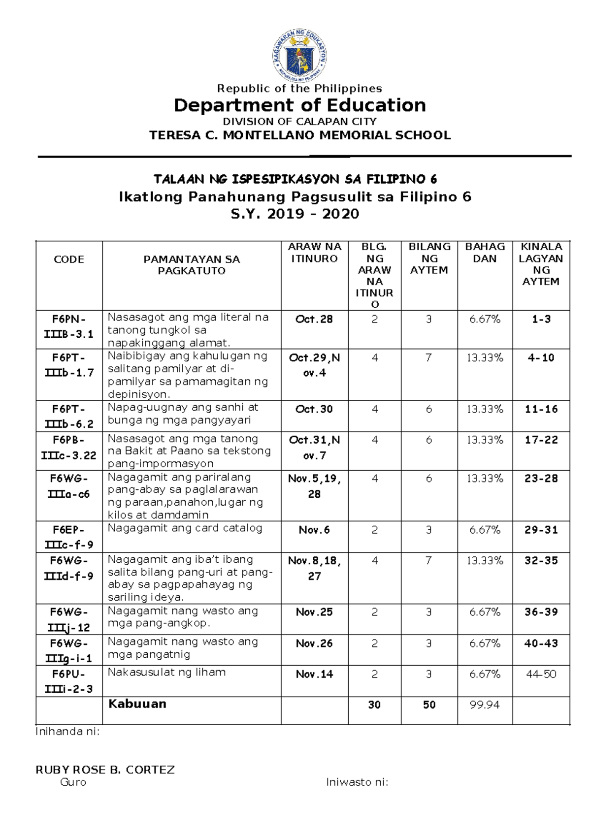 Filipino 6 - TALAAN NG ISPESIPIKASYON SA FILIPINO 6 Ikatlong Panahunang ...