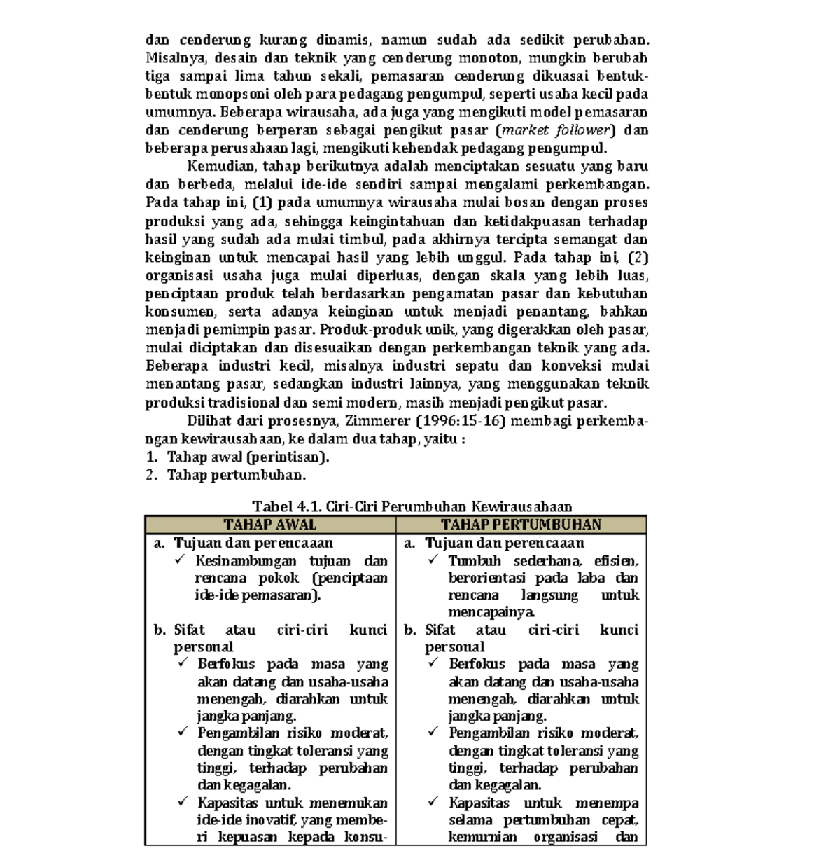 Catatan Kewirausahaan 21 - dan cenderung kurang dinamis, namun sudah ...