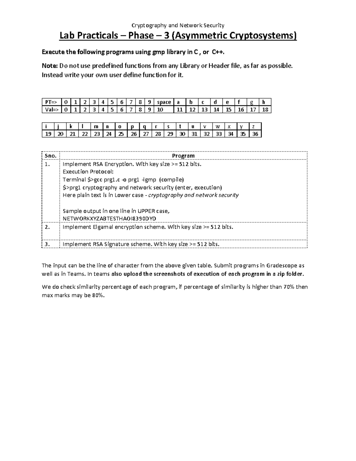 CNS Practicals-phase 3 1 - Cryptography and Network Security Lab ...