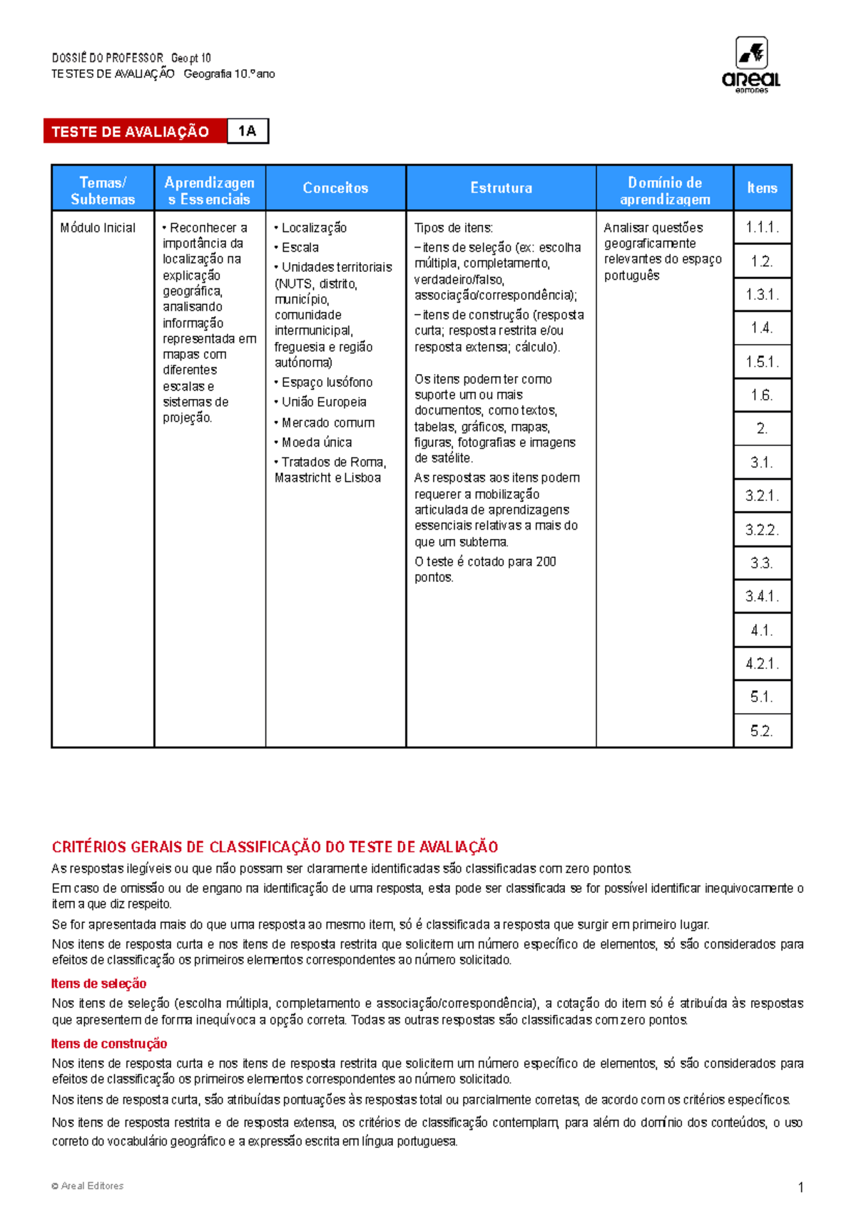 Ae geo pt ta a1 - fichas - TESTES DE AVALIAÇÃO Geografia 10.º ano Temas ...