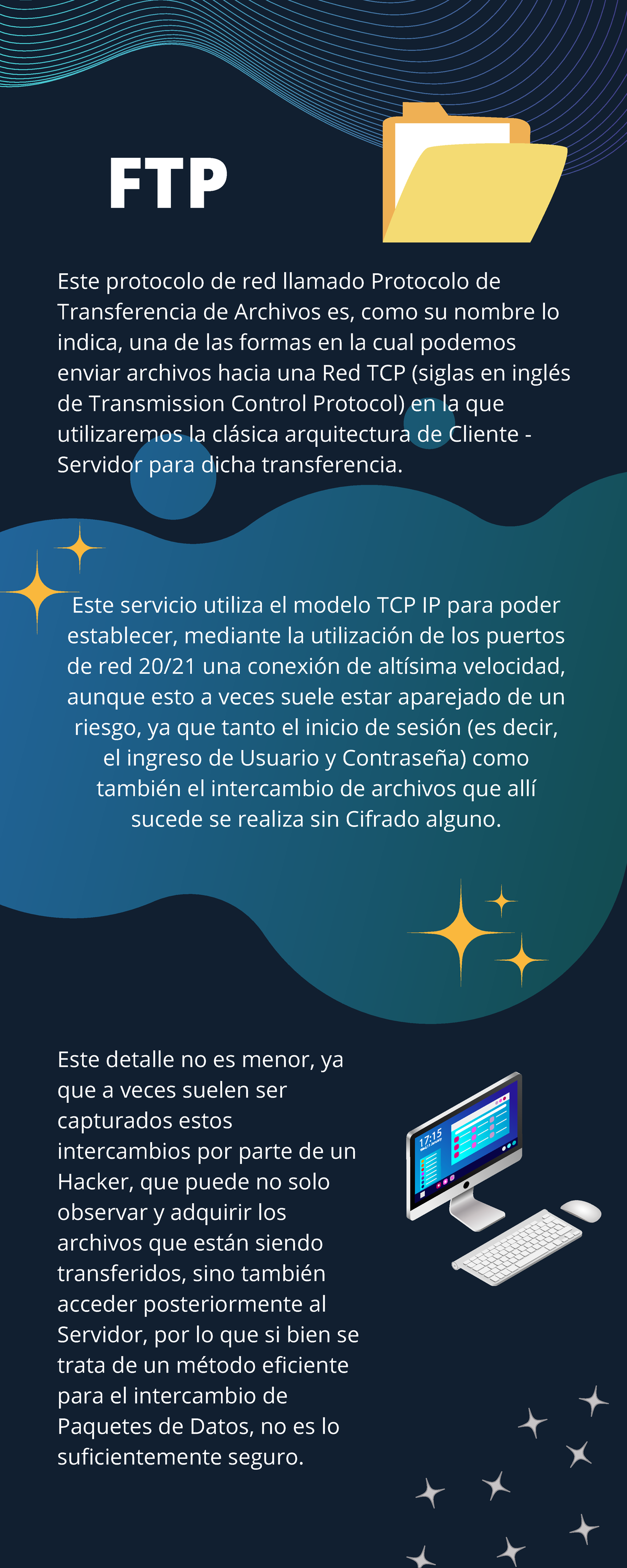 Infografía FTP - Este servicio utiliza el modelo TCP IP para poder ...