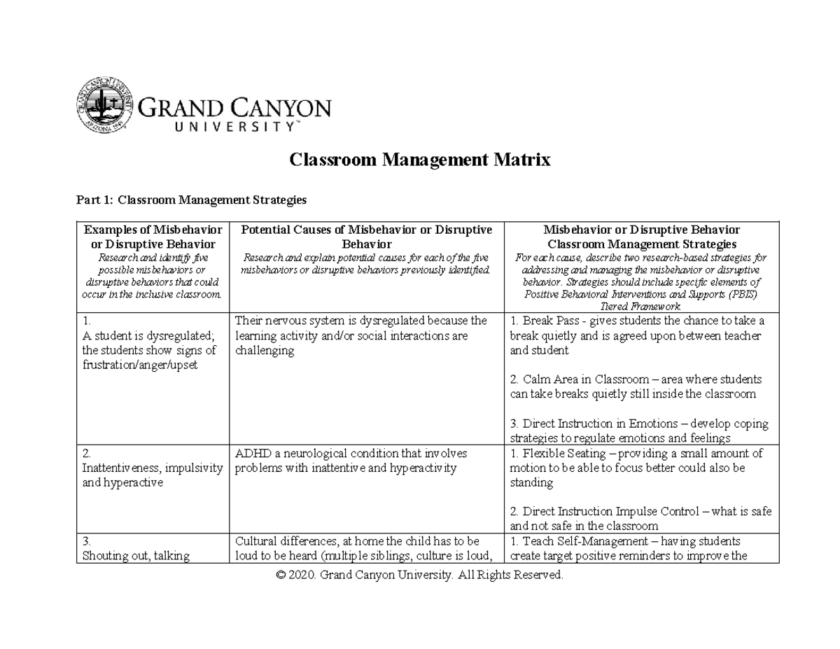 SPD 200 Classroom Management - Classroom Management Matrix Part 1 ...