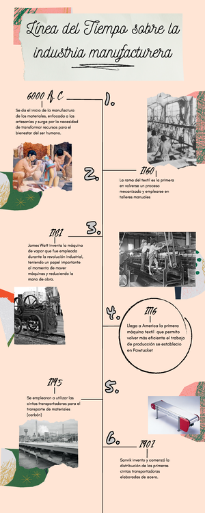 NOM-016-STPS-1993 Ventilacion-1 - Compendio de Normas Oficiales ...