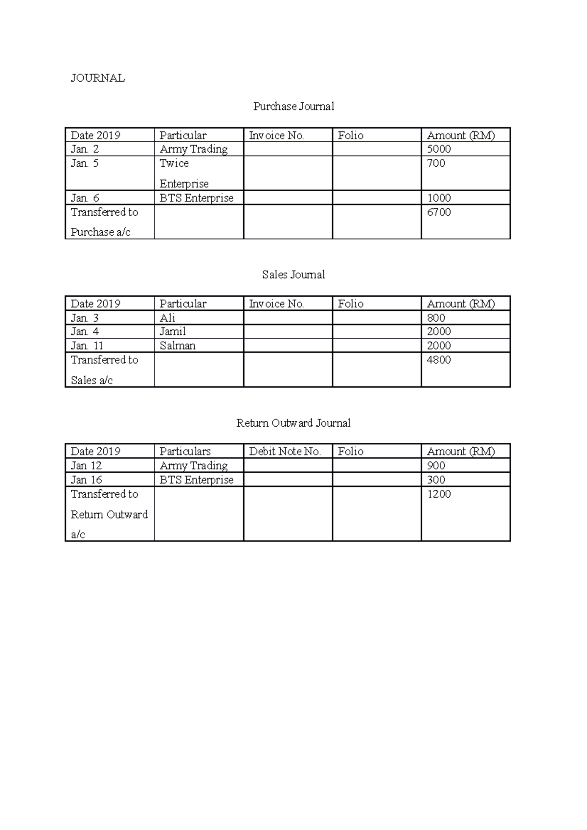 Journal uitm group project 1 - JOURNAL Purchase Journal Date 2019 ...