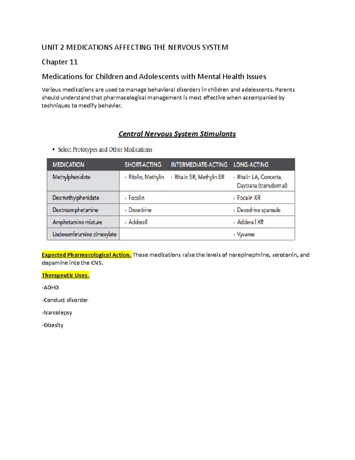 Pharmquiz Review - UNIT 2 MEDICATIONS AFFECTING THE NERVOUS SYSTEM ...