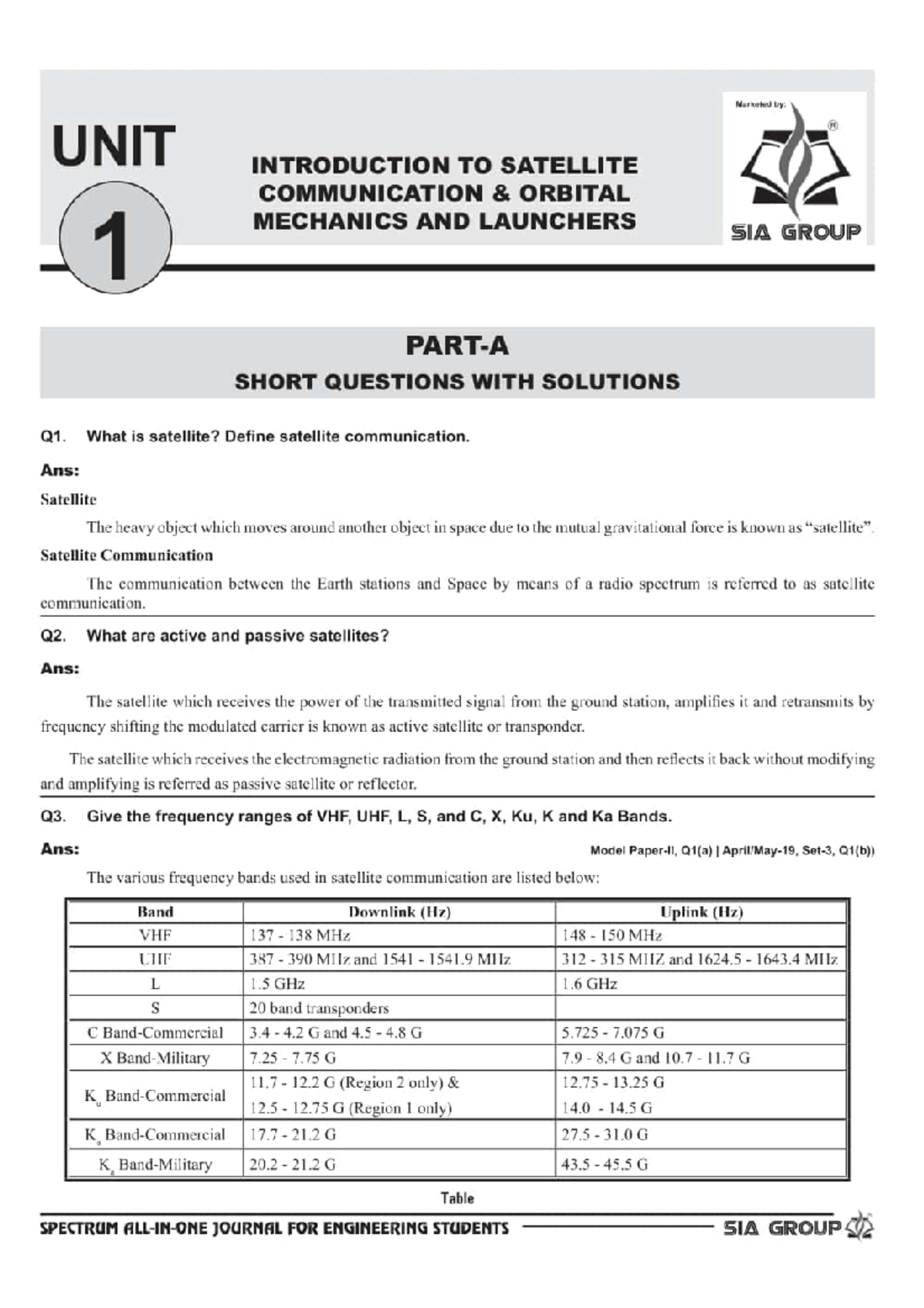 Satellite communications - Marketed : UNIT INTRODUCTION TO SATELLITE COMMUNICATION ORBITAL 1 ...