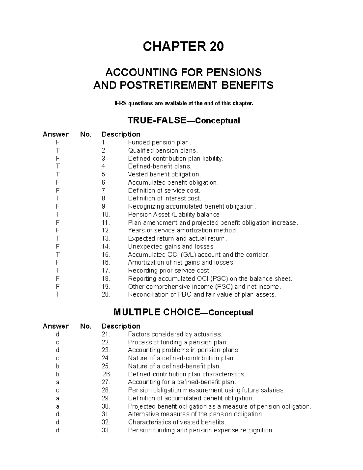 Ch20 Practice Test CHAPTER 20 ACCOUNTING FOR PENSIONS AND ch20-practice-test-chapter-20-accounting-for-pensions-and