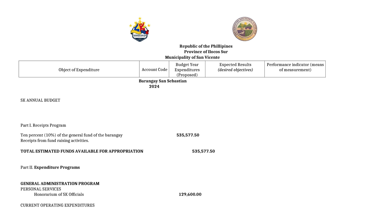 SK SAN Sebastian Budget 2024 1 - Republic of the Phillipines Province of Ilocos Sur Municipality ...