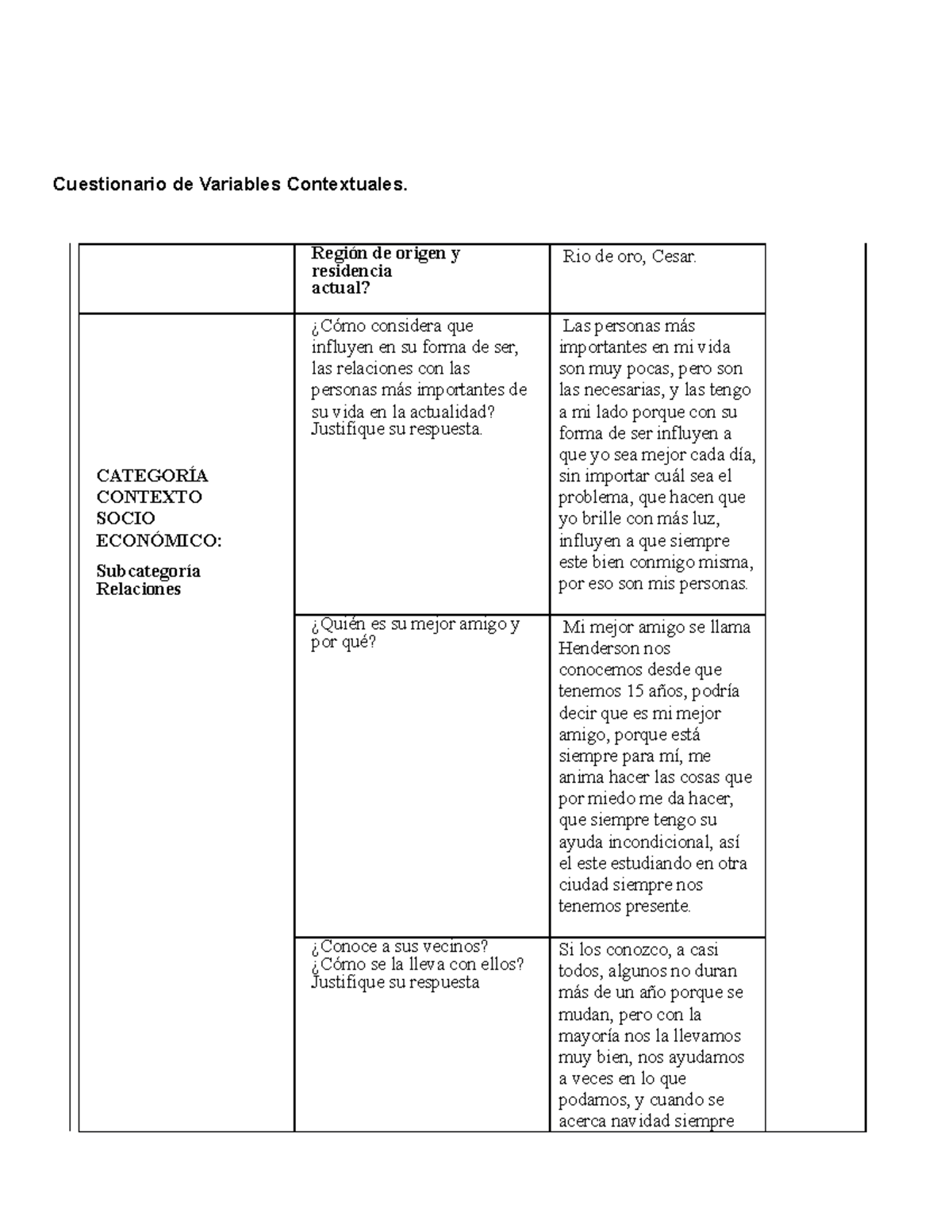 Cuestionario de Variables Contextuales Adriana Sanchez - Cuestionario ...