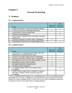 CO1-2201E-MW - cpa core 1 - Chartered Professional Accountants of ...