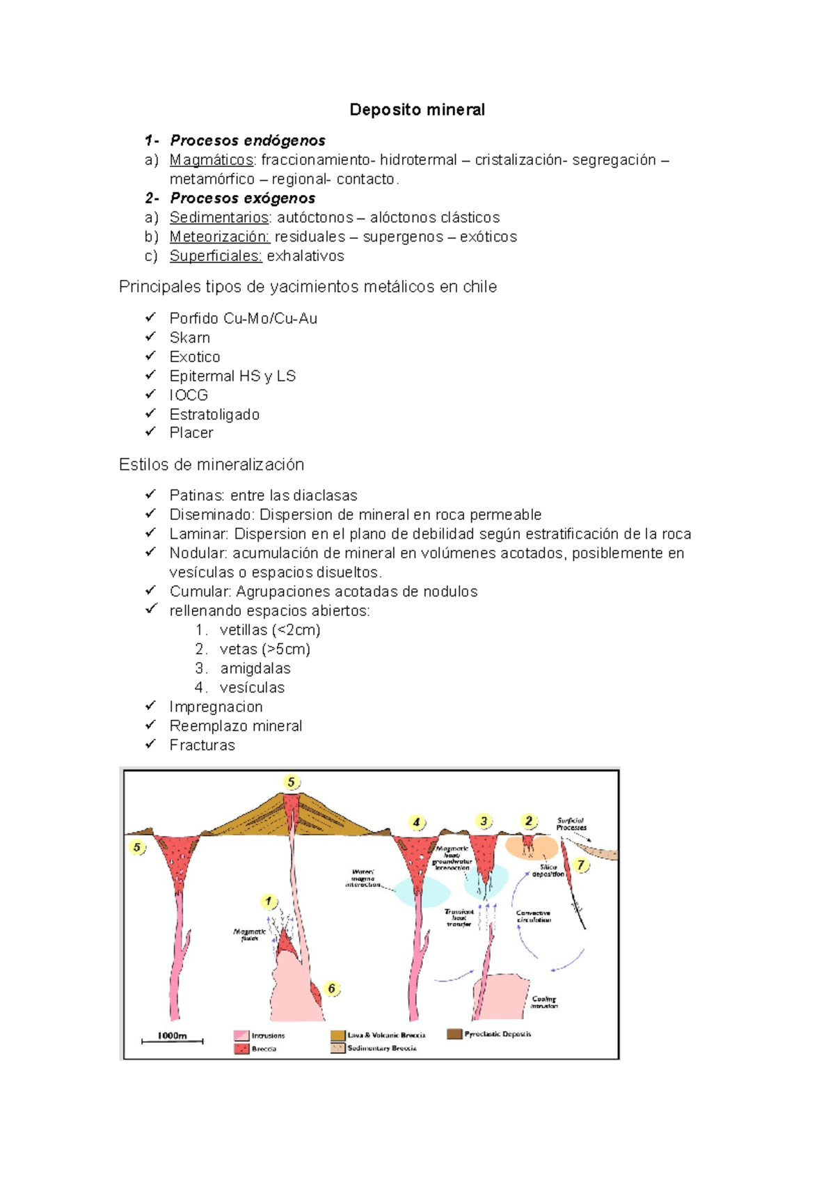 Resumen genesis - Deposito mineral 1- Procesos endógenos a) Magmáticos ...