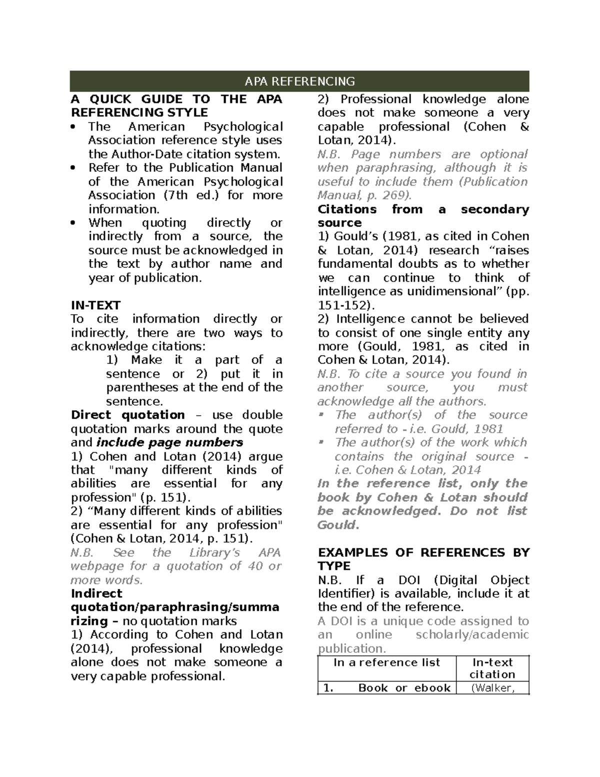 APA Referencing Style - A QUICK GUIDE TO THE APA REFERENCING STYLE The ...
