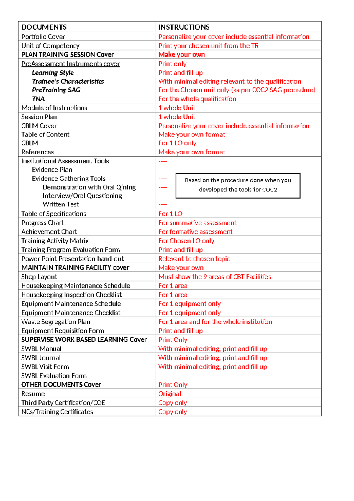 Portfolio Checklist - DOCUMENTS INSTRUCTIONS Portfolio Cover Personalize your cover include ...