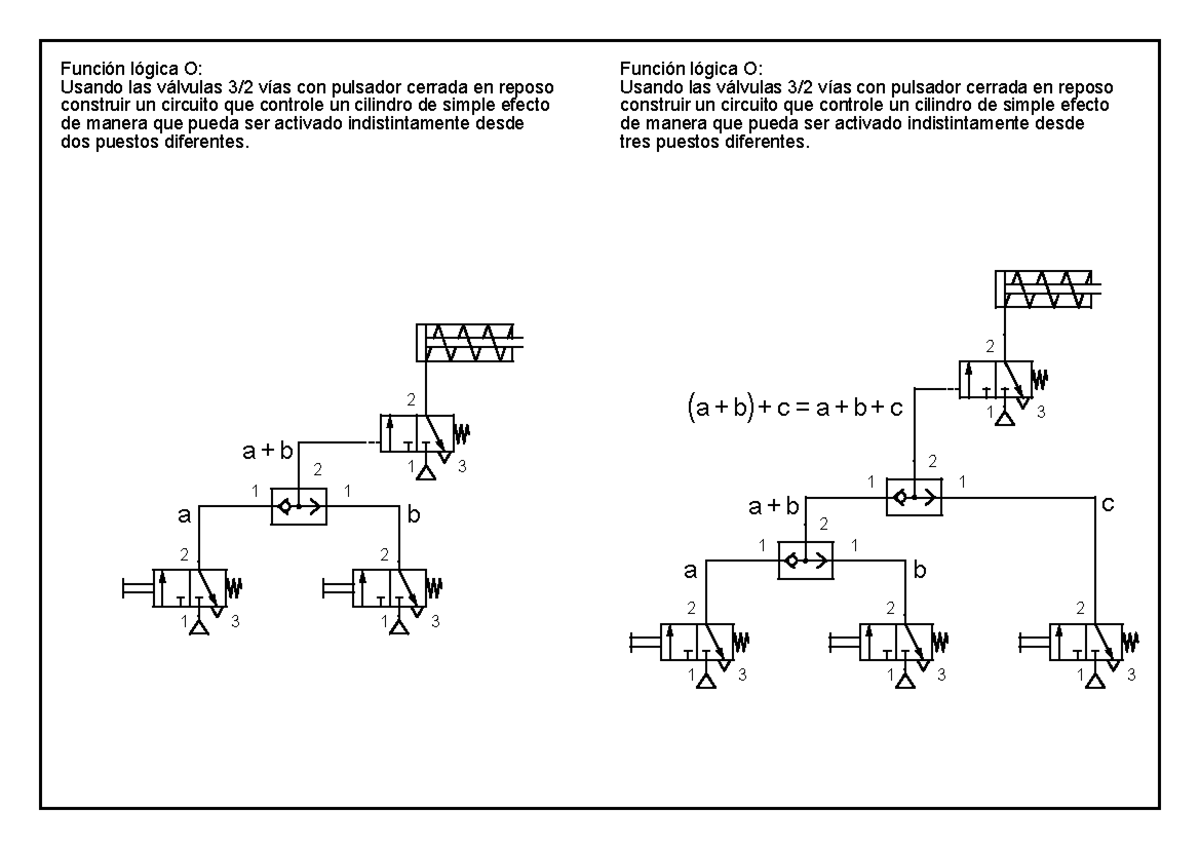 Sesión 2 - Esquemas para laboratorio - Función lógica O: Usando las ...