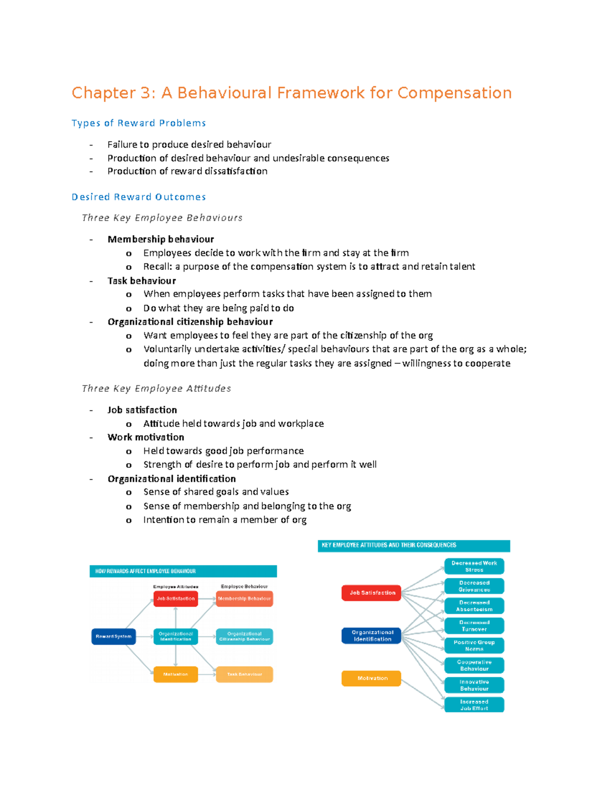 Chapter 3 - behavioural framework for compensation - Chapter 3: A ...