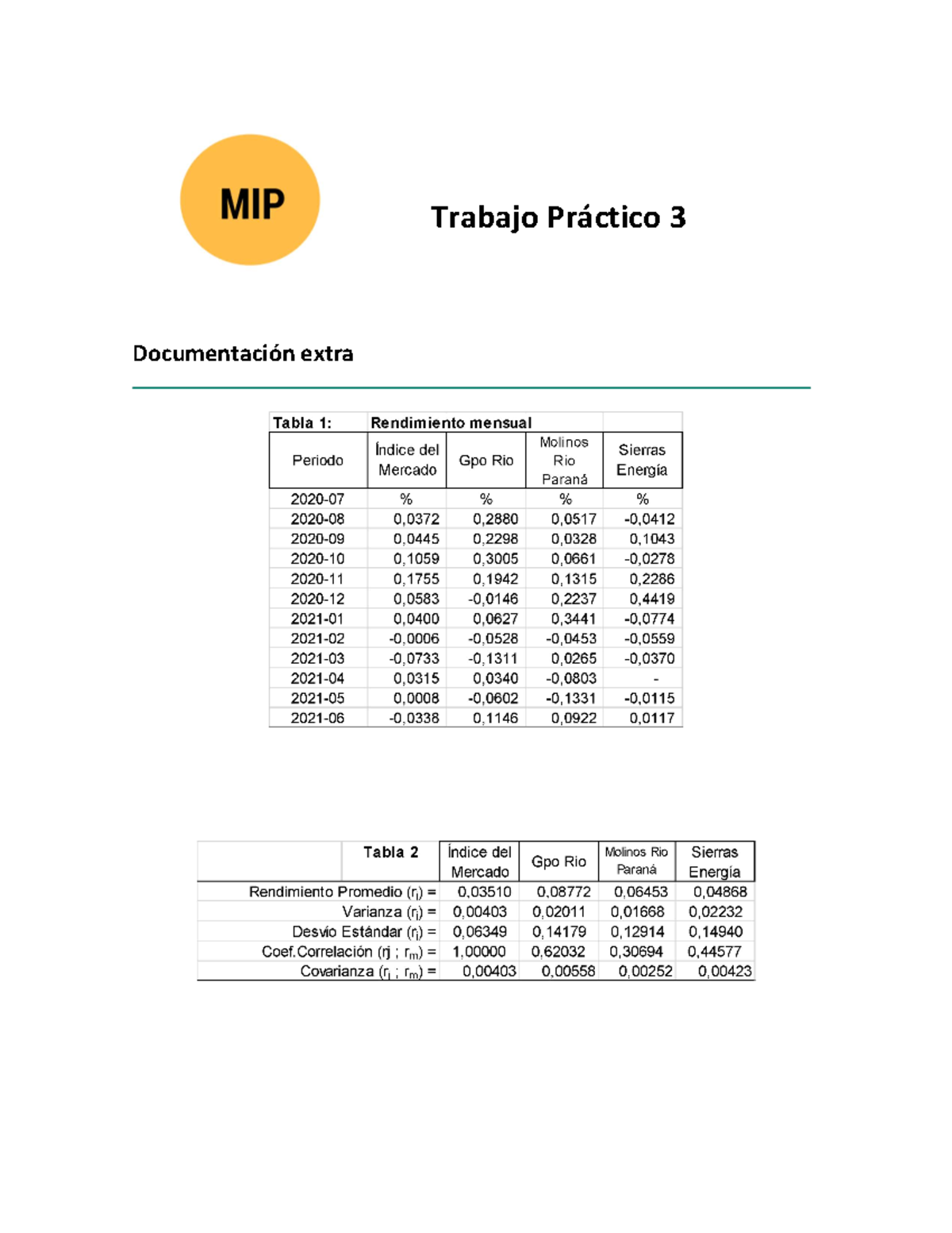 TP3 - Documento extra - Innovación para nuevos negocios - Deprecated API usage: The SVG back-end ...