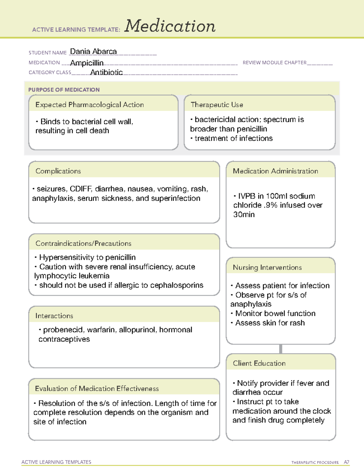 Ampicillin - Pharm - ACTIVE LEARNING TEMPLATES THERAPEUTIC PROCEDURE A ...