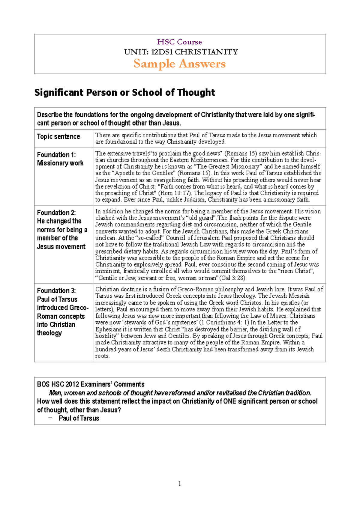 12DS1 Sample Answers Christianity - HSC Course UNIT: 12DS1 CHRISTIANITY ...