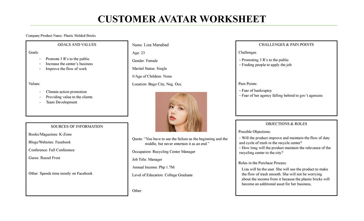 Group 5 - Customer Persona - Company/Product Name: Plastic Molded ...