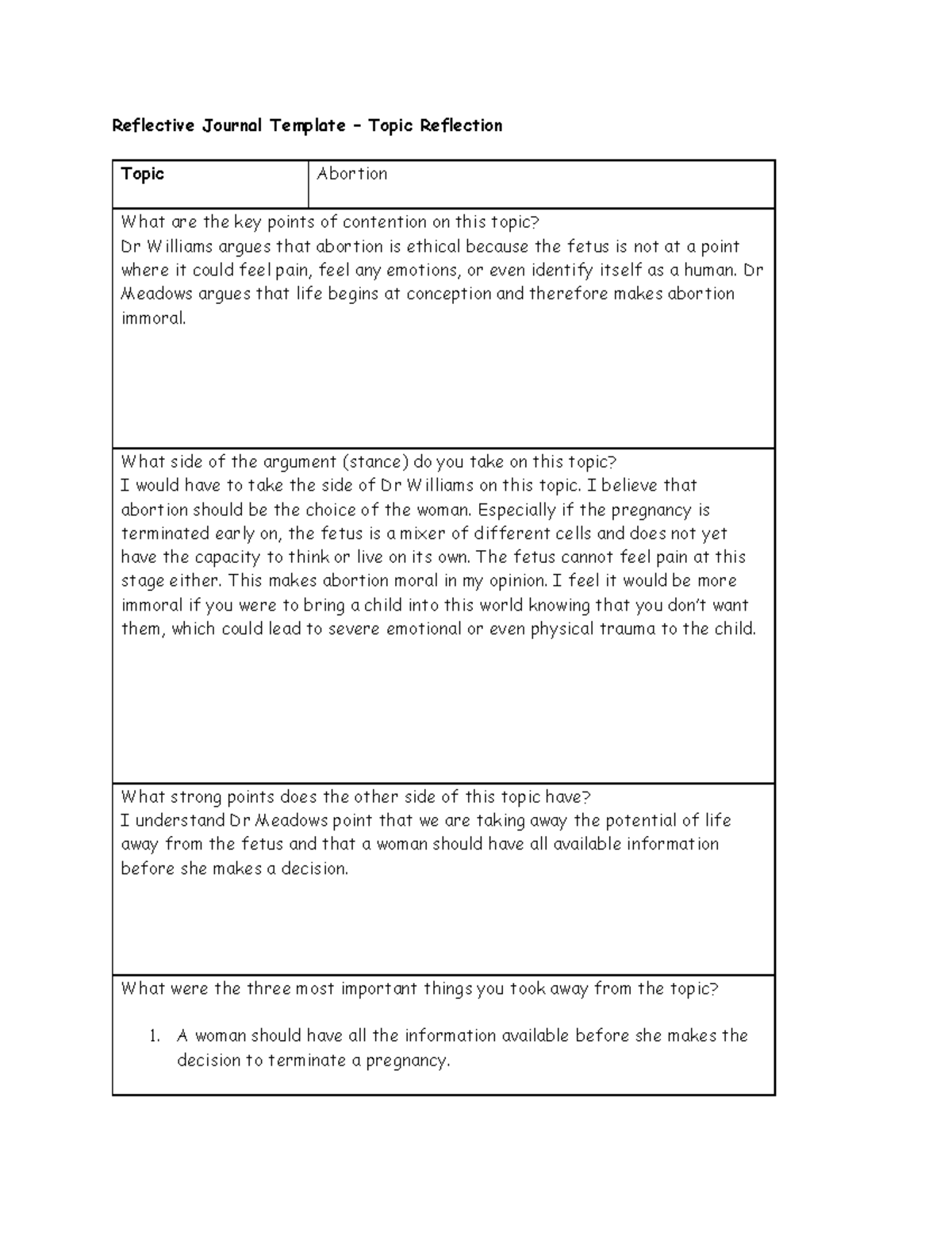 Abortion Reflective Journal - Reflective Journal Template – Topic ...