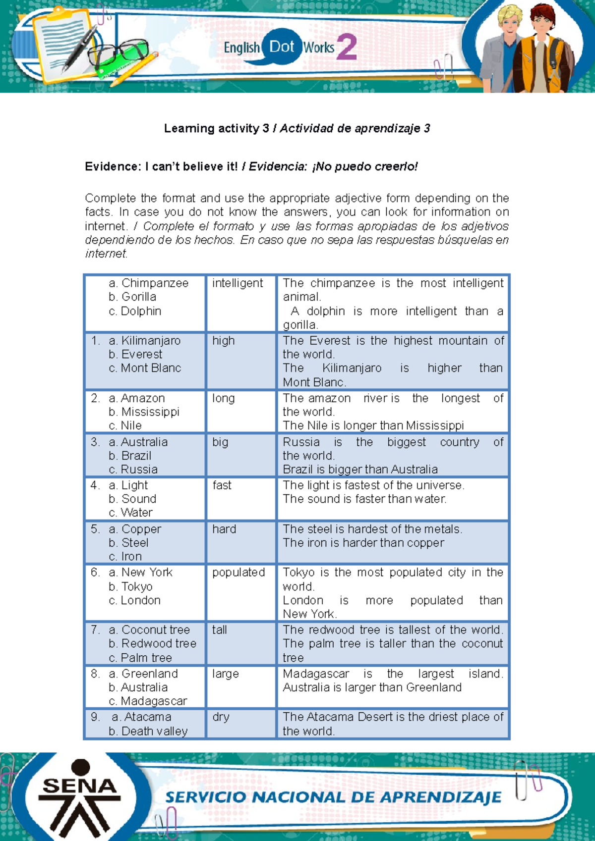 Evidence I cant believe it - Learning activity 3 / Actividad de aprendizaje 3 Evidence: I can’t ...