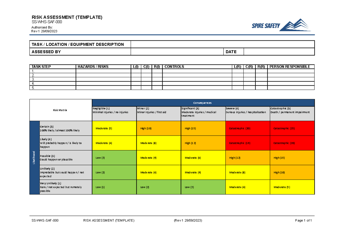 SS WHS SAF 000 Risk Assessment Template 1 - RISK ASSESSMENT (TEMPLATE ...