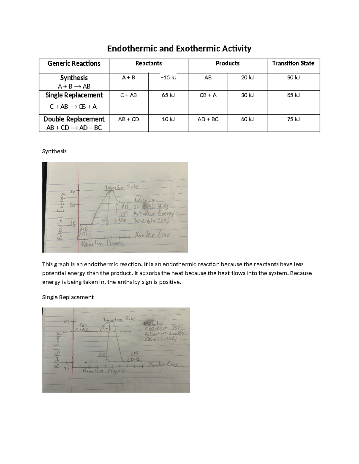 Exo lab activity - Endothermic and Exothermic Activity Generic Reactions Reactants Products ...