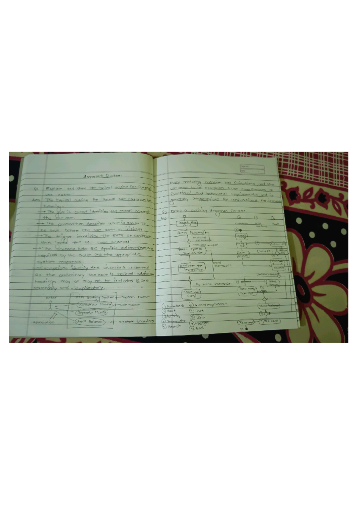 Software Engineer IMQ 2 ans - Page No. Date , , Important Question Every modeling notation has ...