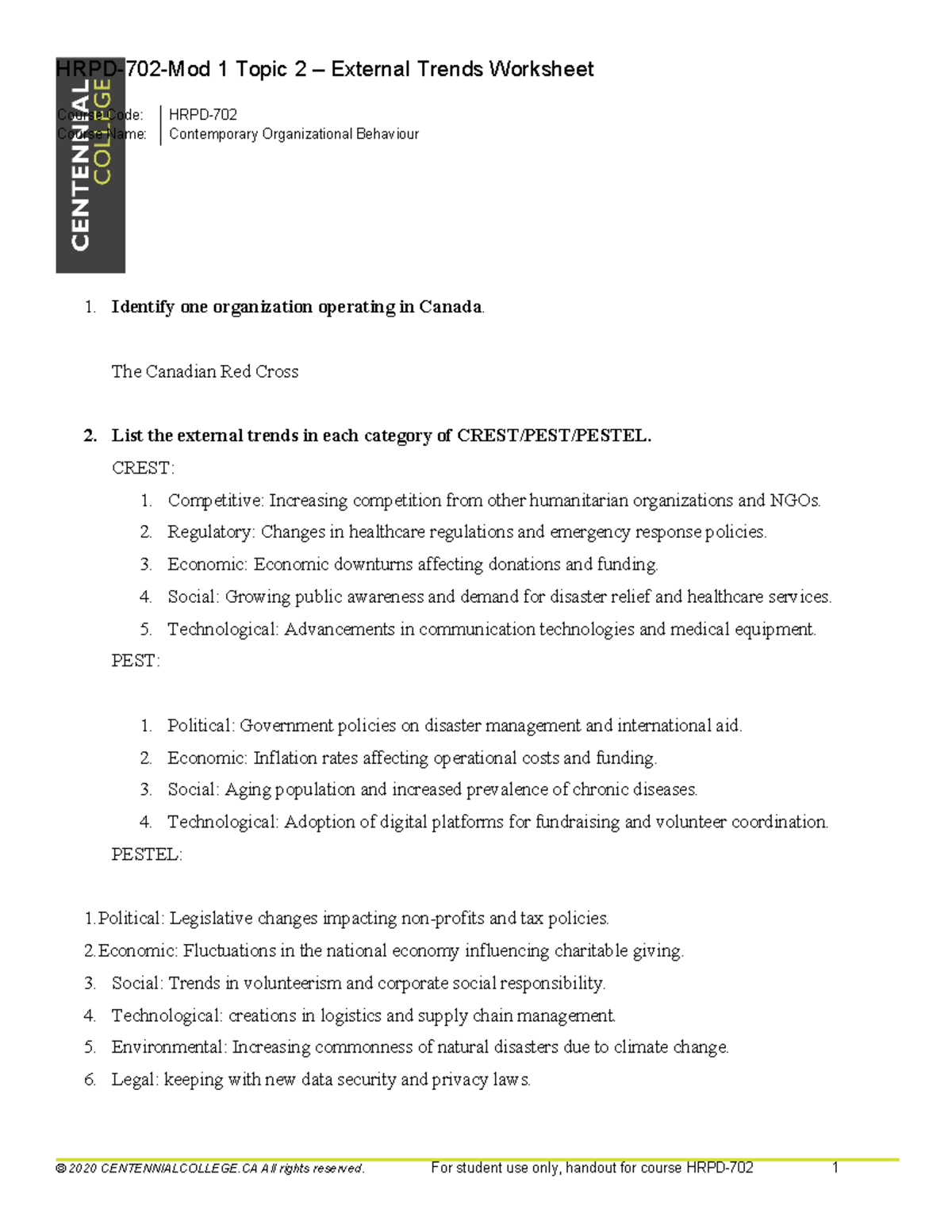 -Mod 1- Topic 2 - External Trends Worksheet - HRPD-702-Mod 1 Topic 2 ...