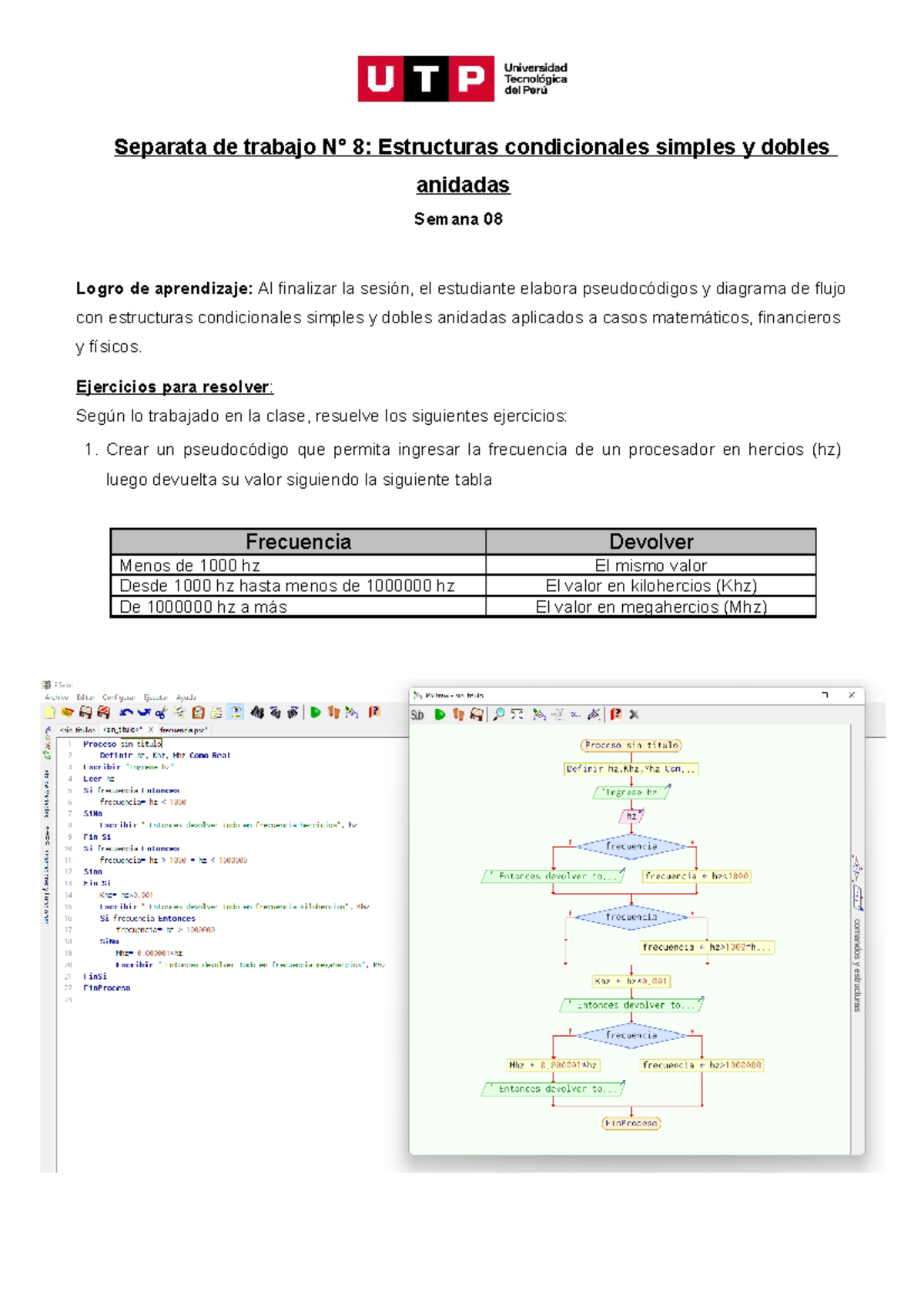 Estructuras condicionales simples y dobles anidadas - Ejercicios para ...