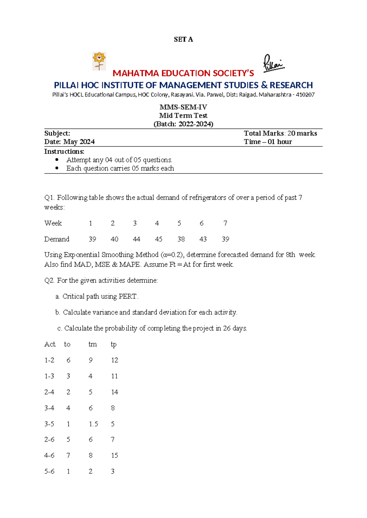 Mid Term Paper Pattern Semester IV - SET A MAHATMA EDUCATION SOCIETY’S ...