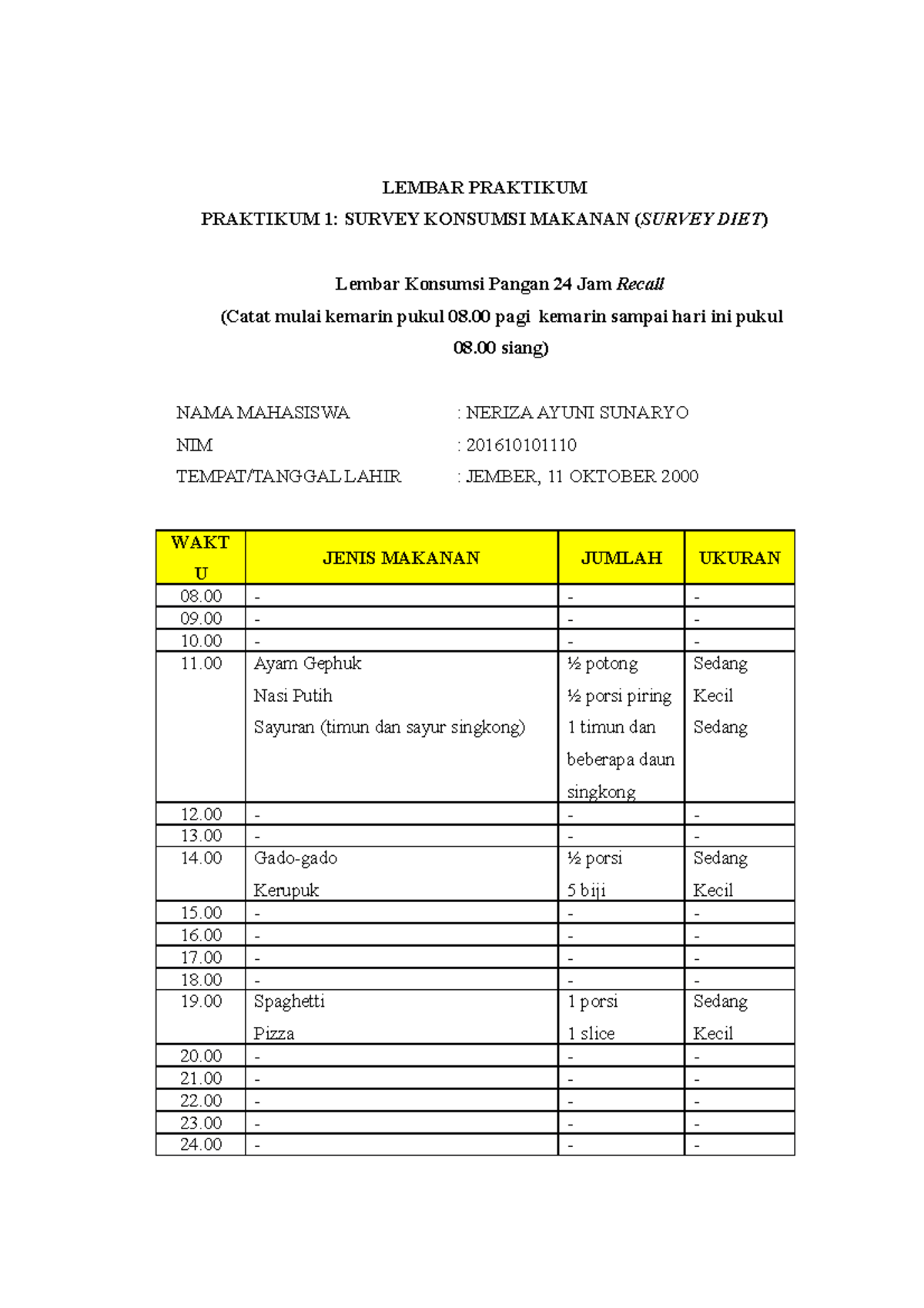 20-110 Neriza Ayuni Sunaryo - LEMBAR PRAKTIKUM PRAKTIKUM 1: SURVEY ...