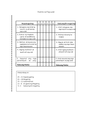 Rubrik sa Pagsulat ng Sanaysay at Talumpati - RUBRIC SA PAGSULAT NG ...
