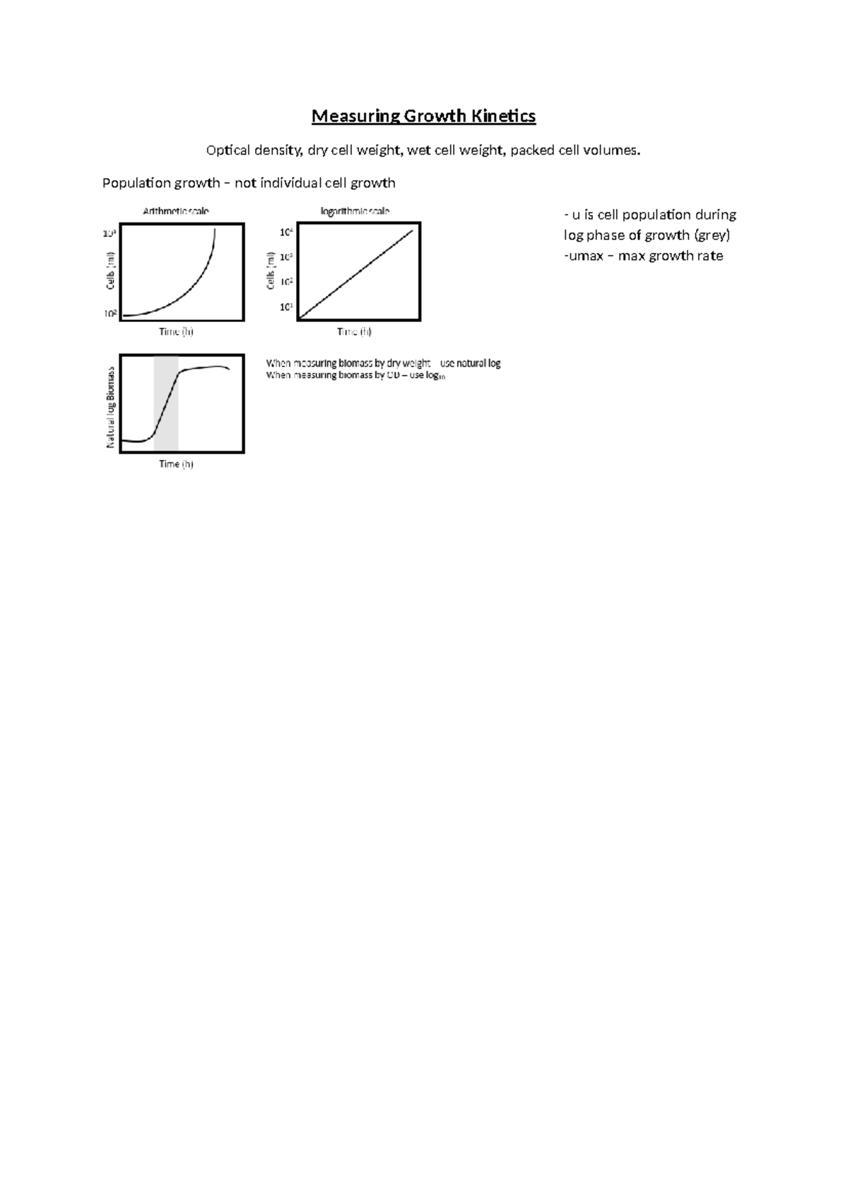 Measuring Growth Kinetics - Equations - BM330 - Measuring Growth ...