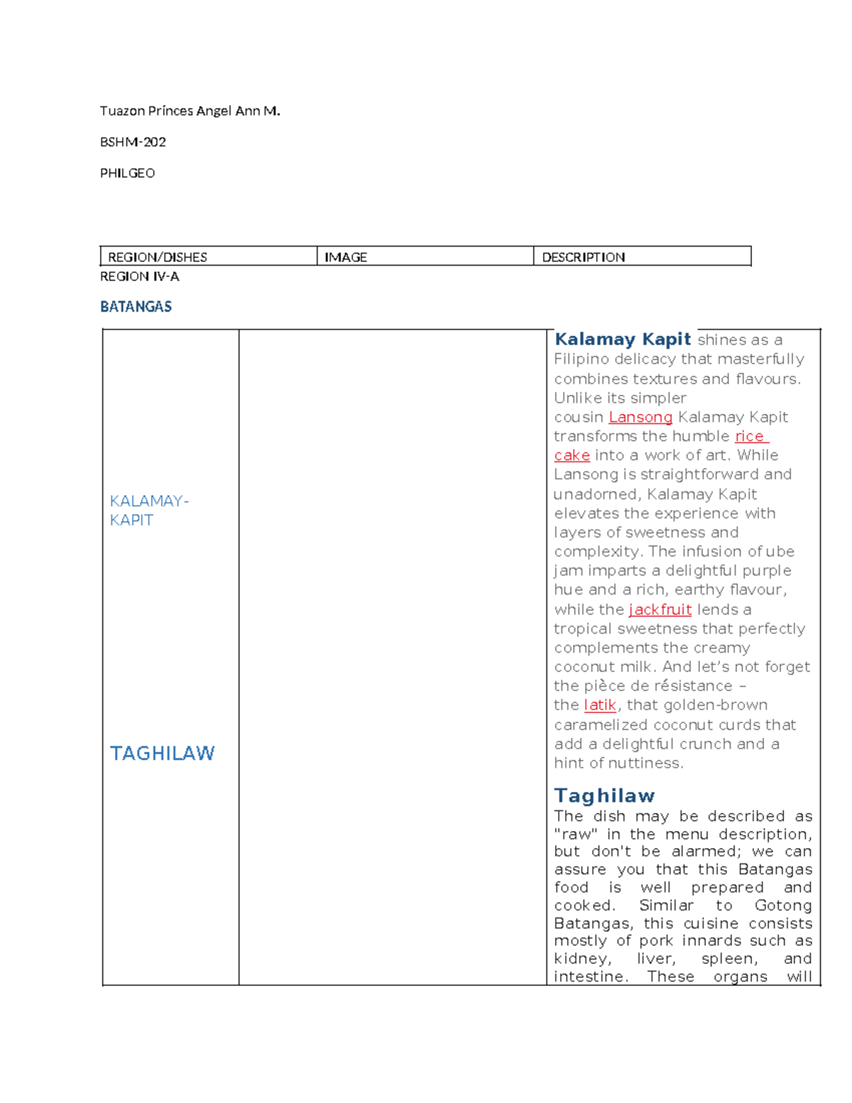 Tuazon Princes Angel Ann M - BSHM- PHILGEO REGION/DISHES IMAGE ...